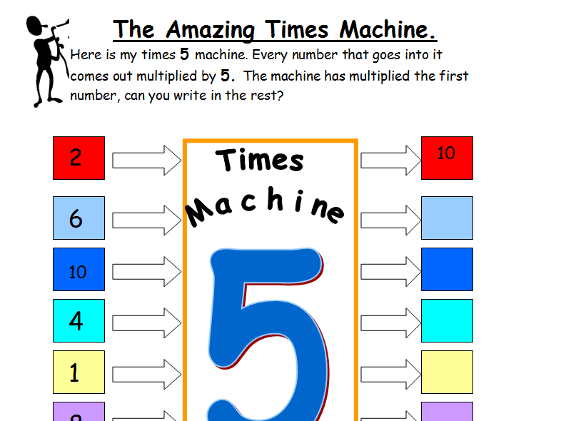 5 Times Table Practice Times Machine Fun Worksheet SEN Teaching 