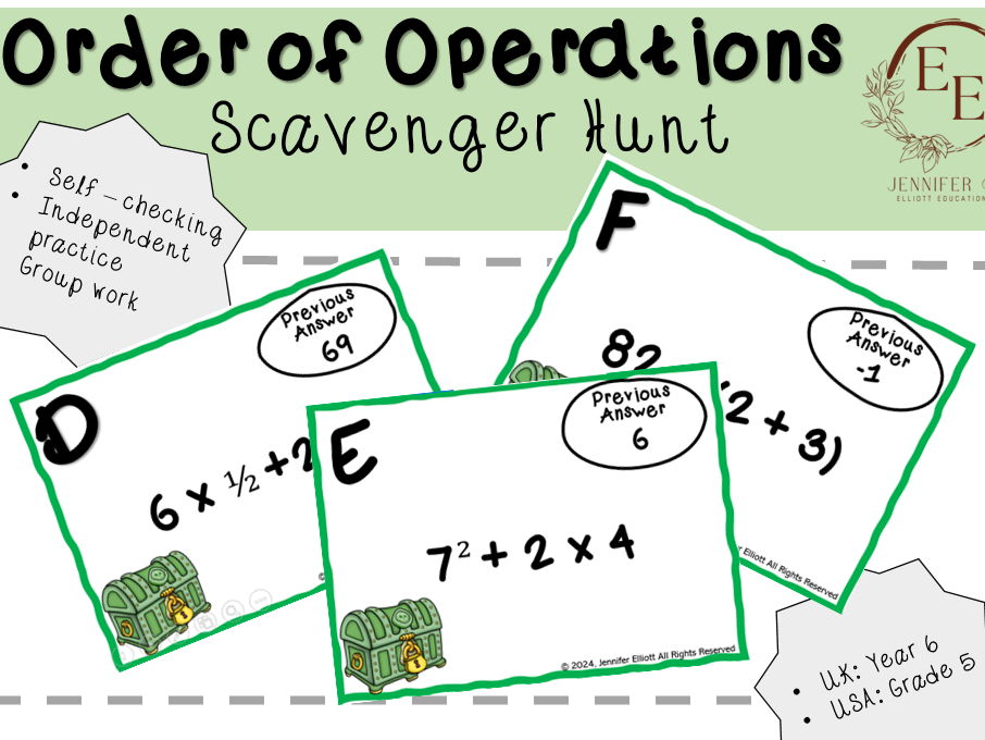 Primary mathematics resources