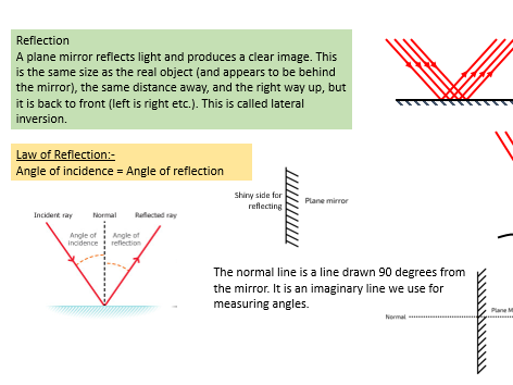 KS3 Light topic knowledge organiser | Teaching Resources