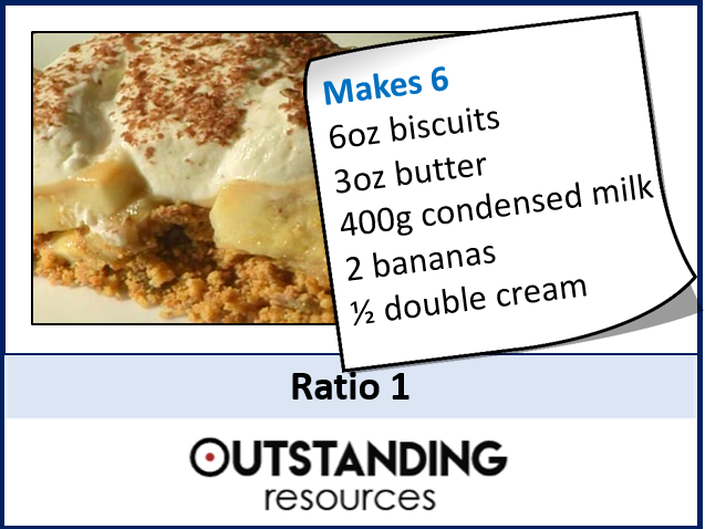 Simplifying Ratios And Equivalent Ratios Recipe Problems Teaching simplifying-ratios-and-equivalent-ratios-recipe-problems-teaching