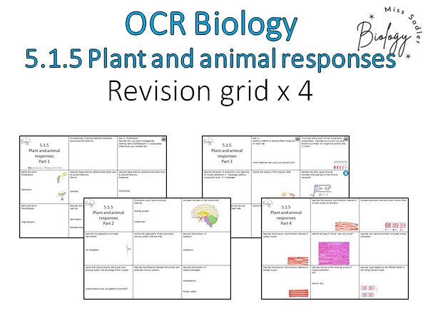5.1.5 Plant and animal responses revision grid OCR A level Biology ...