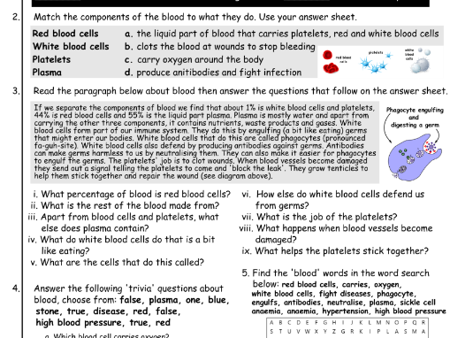 Blood and Fighting Disease KS3 Science WHOLE LESSON RESOURCE | Teaching ...