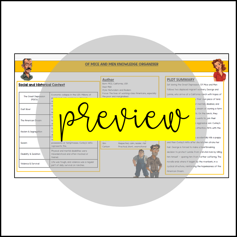 Of Mice and Men Knowledge Organiser – Summary, Themes, Quotes ...
