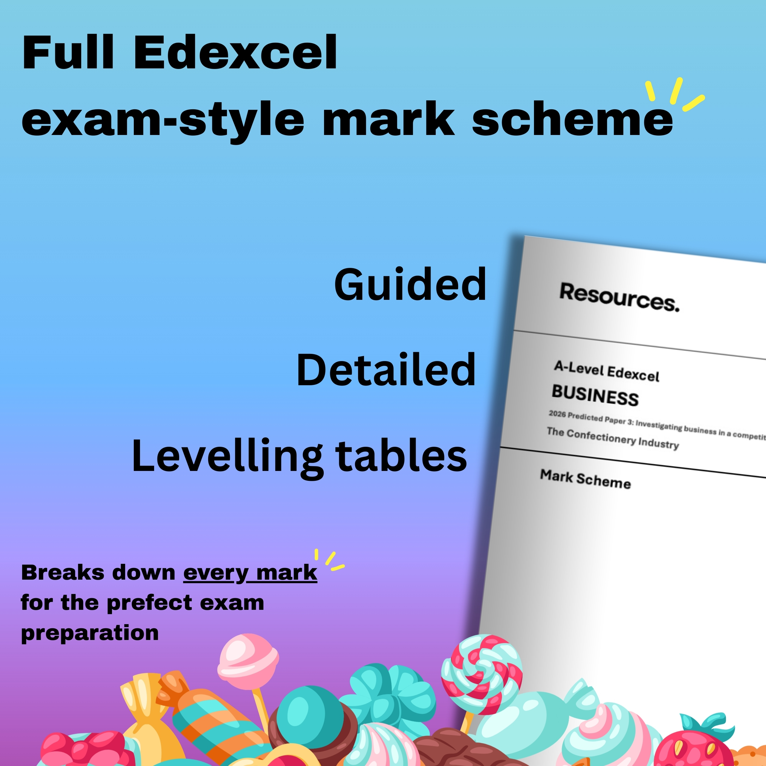 Predicted Paper 3 2026 A-Level Business Edexcel: Confectionery Industry | Teaching Resources