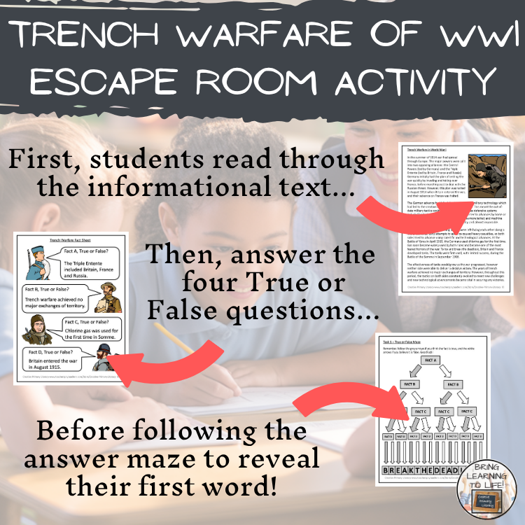 Trench Warfare in the First World War Escape Room Activity | Teaching ...