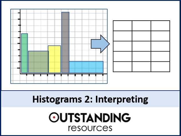 Histogram Practice Worksheet