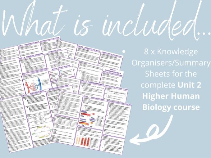 Unit 2 of Higher Human Biology - 8 x Knowledge Organisers / Summary ...