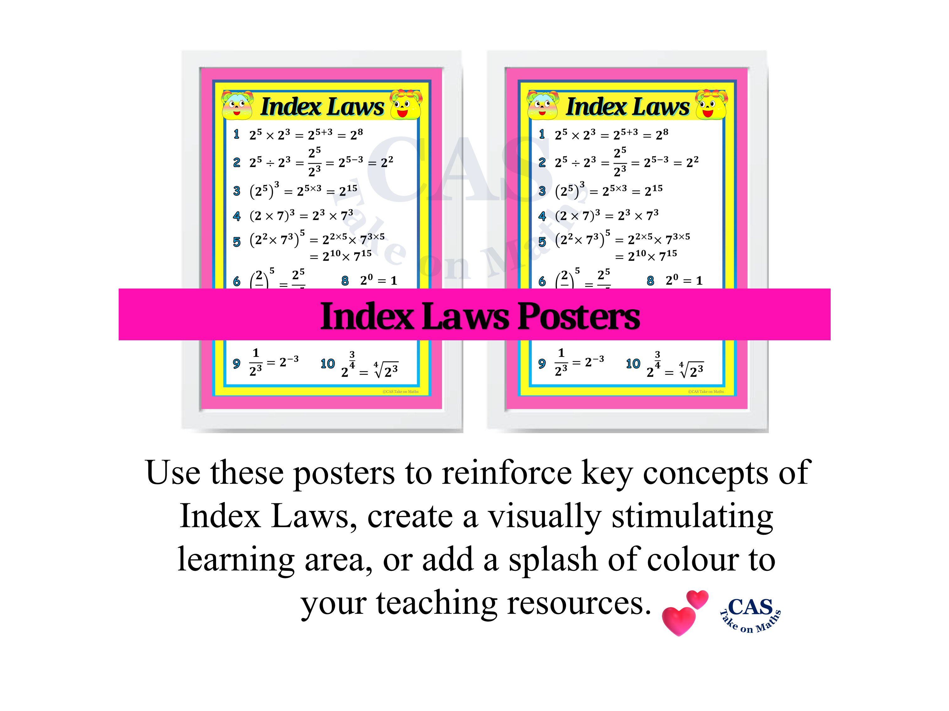 Algebra Index Laws Posters & Pocket Card Set-Colourful Maths Classroom ...