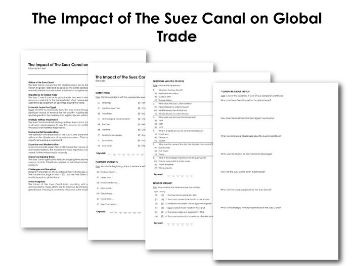 The Impact of The Suez Canal on Global Trade | Teaching Resources