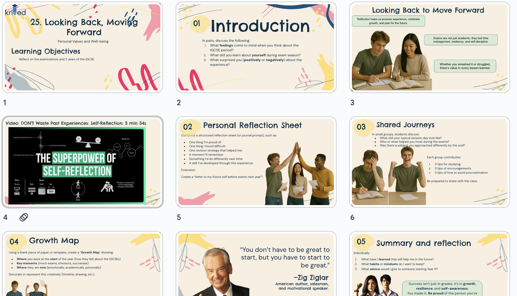 Looking Back, Moving Forward – KS4 Year 11 PSHE IGCSE Reflection & A ...