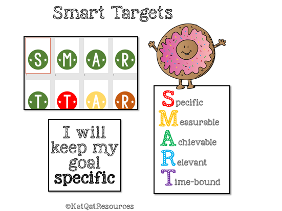 Secondary classroom displays | Tes
