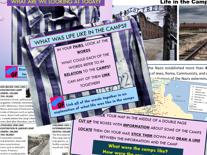 Holocaust - Life in the Camps (inc. Anne Frank) | Teaching Resources