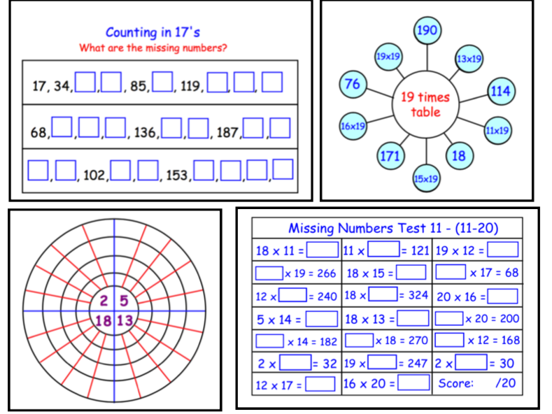 Early Years Multiplication Practise Teaching Resources