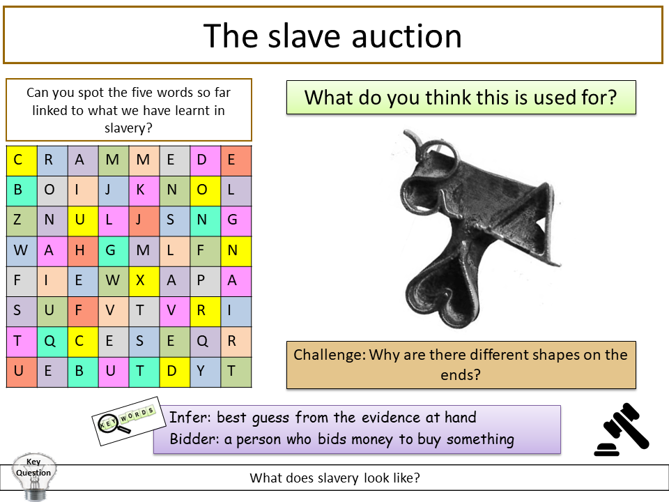 Slave Auction | Teaching Resources