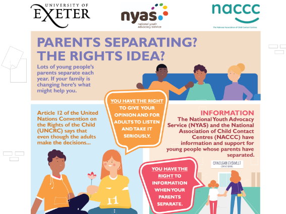 The Rights Idea? | Teaching Resources