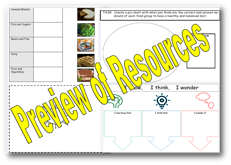 Healthy Eating And Diet KS3 PSHRE Teaching Resources Healthy Eating And Diet KS3 PSHRE Teaching Resources