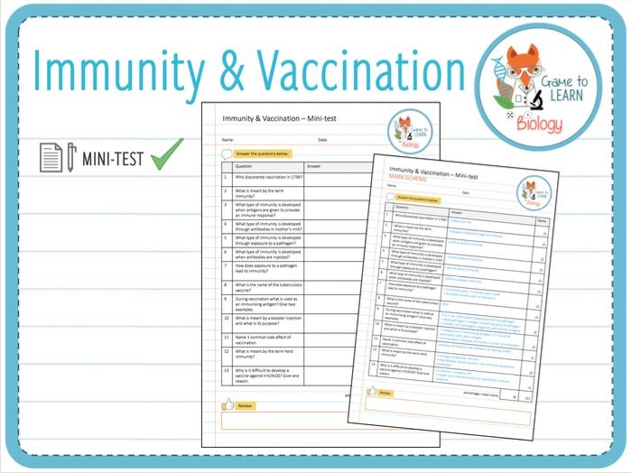 Immunity & Vaccination - Mini-test (KS5) | Teaching Resources