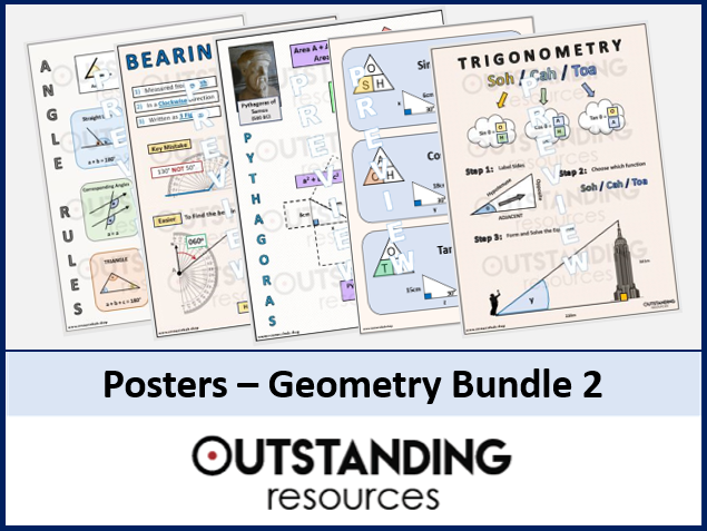 Maths Posters Pythagoras Trigonometry Trig X2 Angle Rules And 