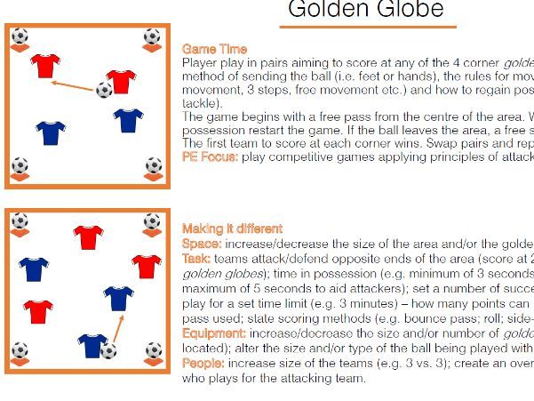 Invasion Games - Teaching Games for Understanding | Teaching Resources