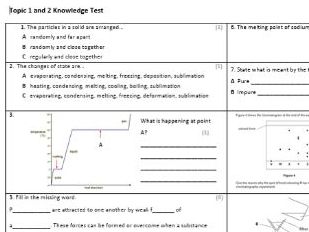 Edexcel CC5,6&7 Chemistry Knowledge Assessments | Teaching Resources