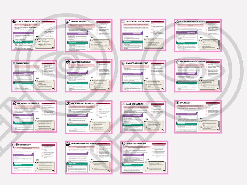 Families and Relationships Revision Cards – AQA GCSE RS Paper 2 Theme A ...