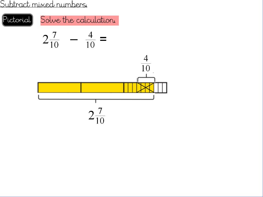 Fractions Subtract Mixed Numbers Year 5 Teaching Resources