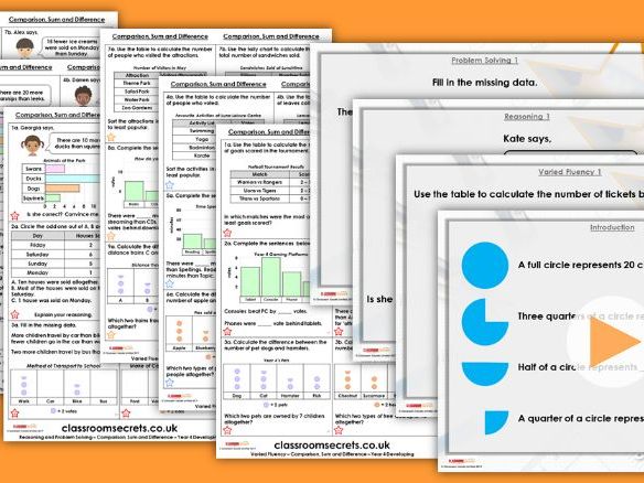 Year 4 Comparison Sum and Difference Summer Block 4 Step 2 Maths Lesson ...