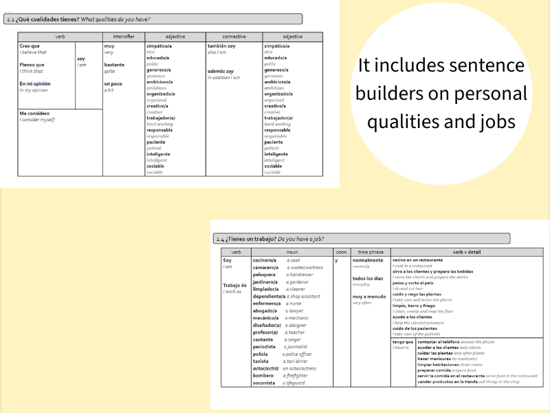 KS3 Spanish - los trabajos (jobs) | Teaching Resources