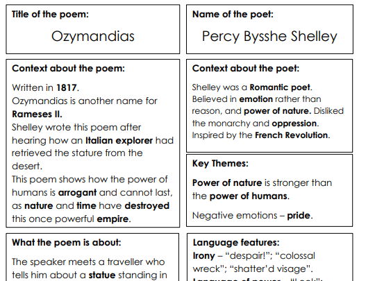 Ozymandias Poetry Revision Sheet AQA Power and Conflict | Teaching ...