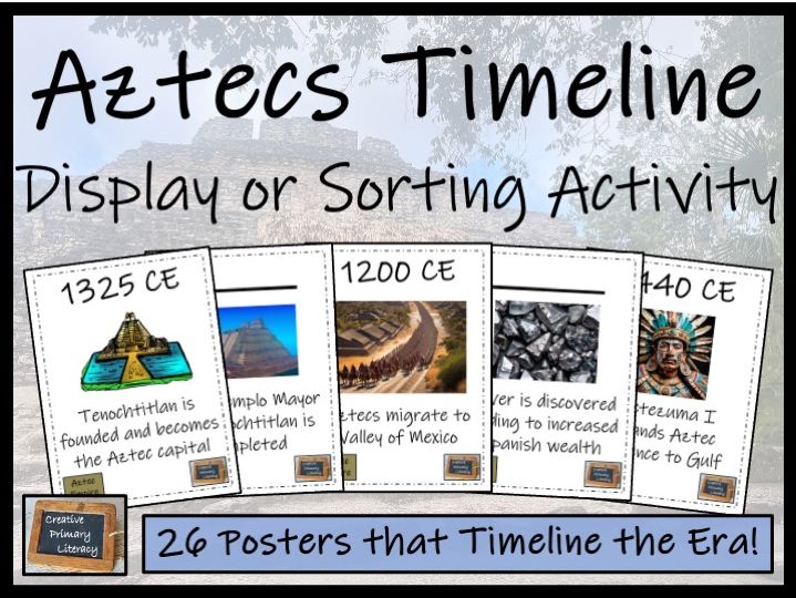 Aztec Empire Timeline Display Research and Sorting Activity | Teaching ...
