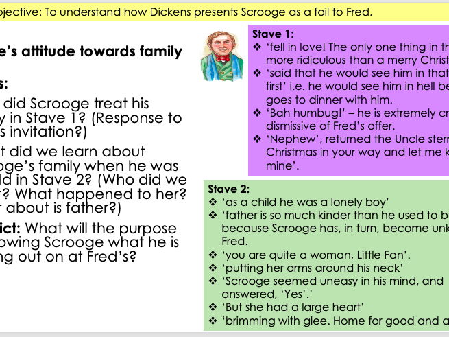 Stave Three: A Christmas Carol. Created by a GCSE examiner | Teaching ...