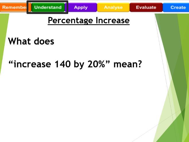 Percentage Increase and Decrease | Teaching Resources