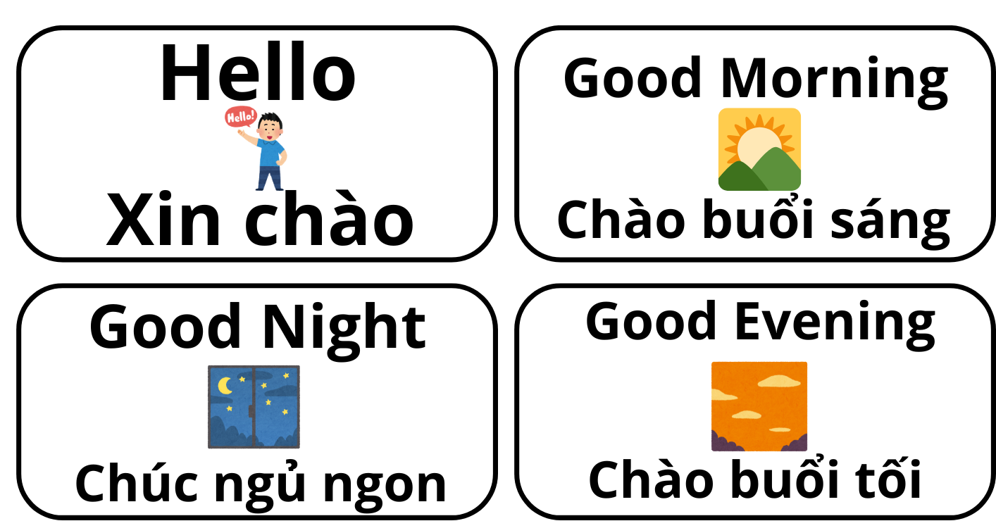 ESL Multilingual Vocabulary Flashcards on "General Introductions ...