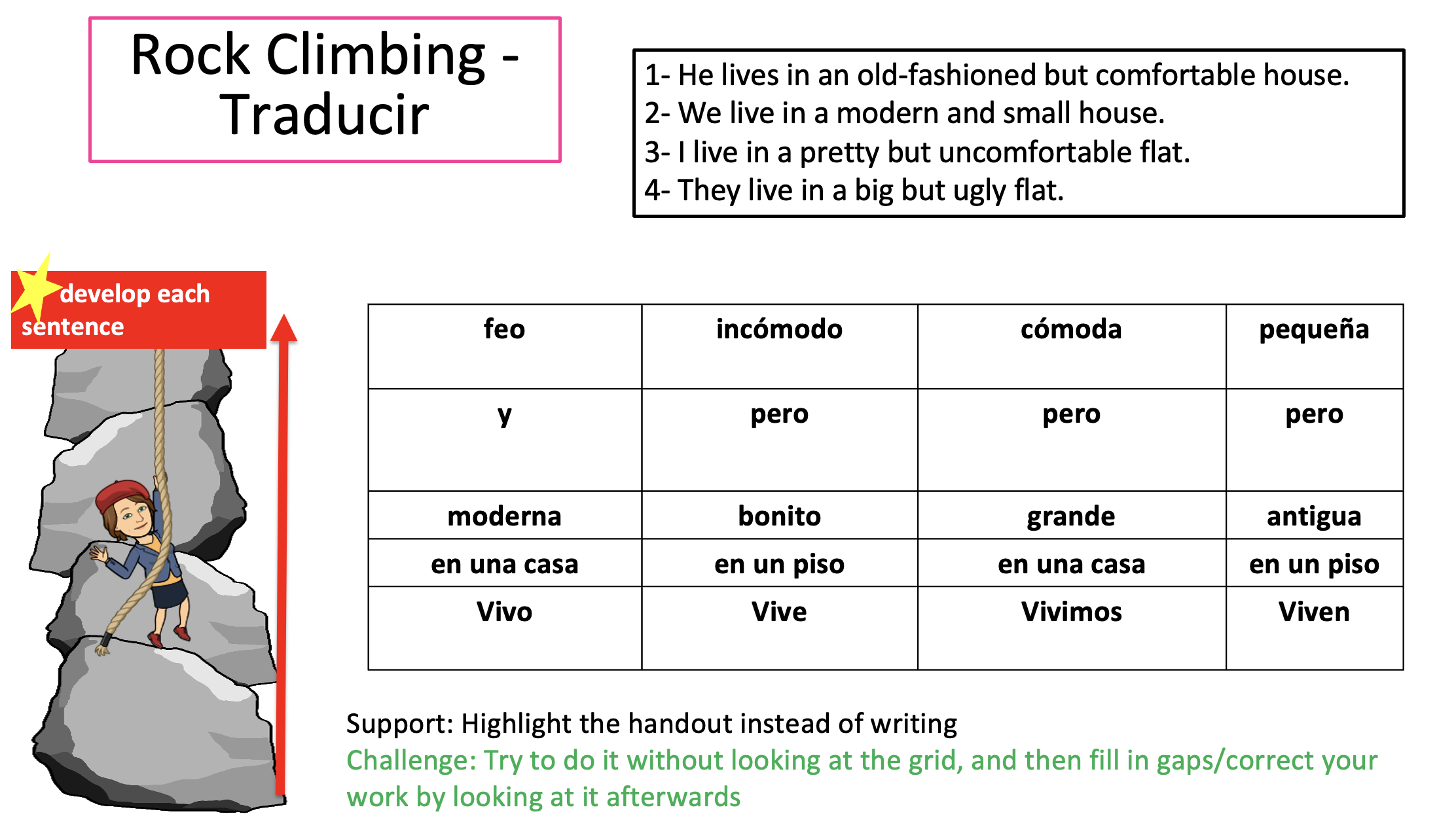 KS3 Spanish Family L9 Vivo en una casa moderna (PPT+SB+WS) | Teaching ...