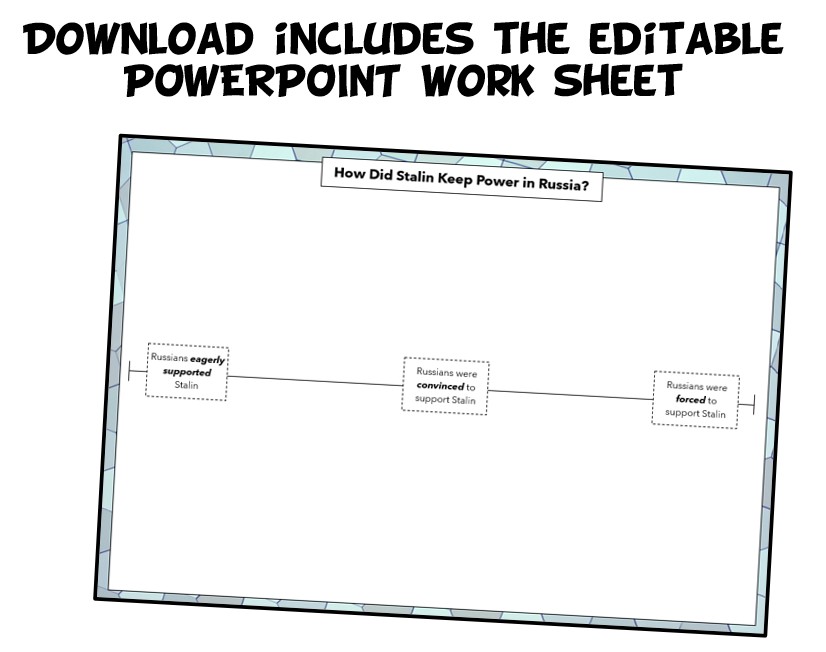 Dictators L4 - How Did Stalin Control Russia? | Teaching Resources