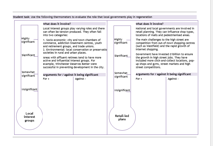 AQA A-LEVEL Changing Places - L10 Rebranding and Reimaging (Lesson ...