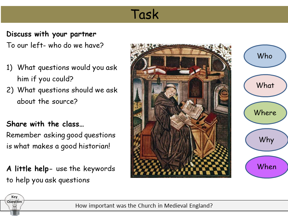 Medieval Monks Daily Life Activities