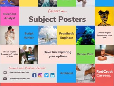 Subject Poster - Careers in Religious Studies | Teaching Resources