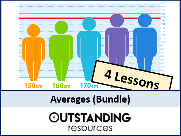 Averages Bundle (4 Lessons) by Outstanding_Resources | Teaching Resources