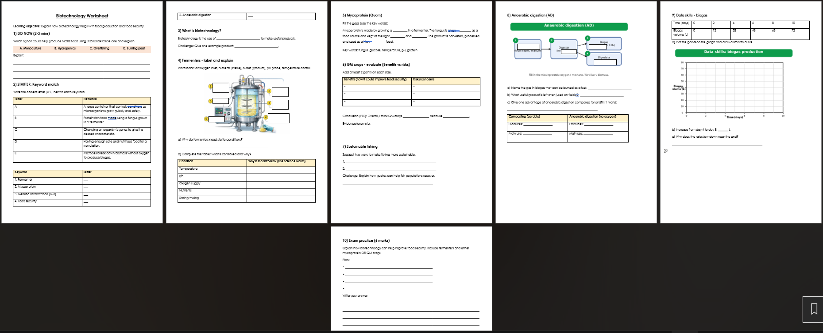 Biotechnology AQA GCSE (9-1) Biology | Teaching Resources