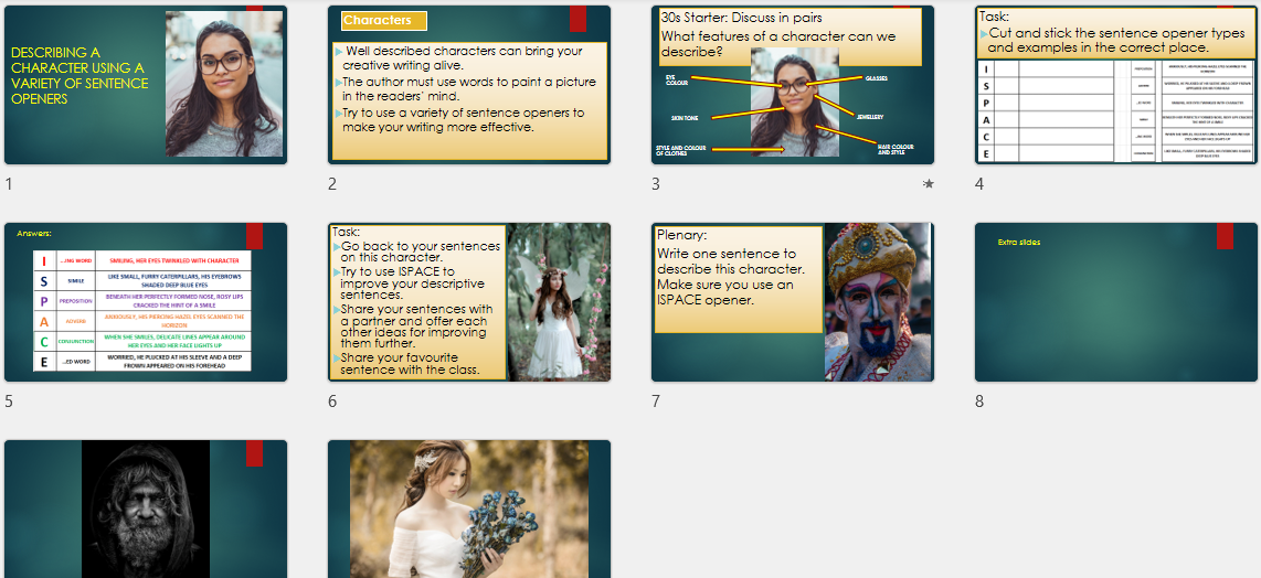 Describing A Character Using ISPACE Sentence Openers Teaching Resources Describing A Character Using ISPACE Sentence Openers Teaching Resources