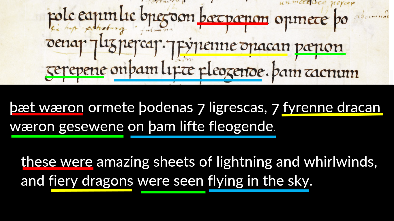 Lindisfarne Raid: Ppt and differentiated x4 cloze | Teaching Resources