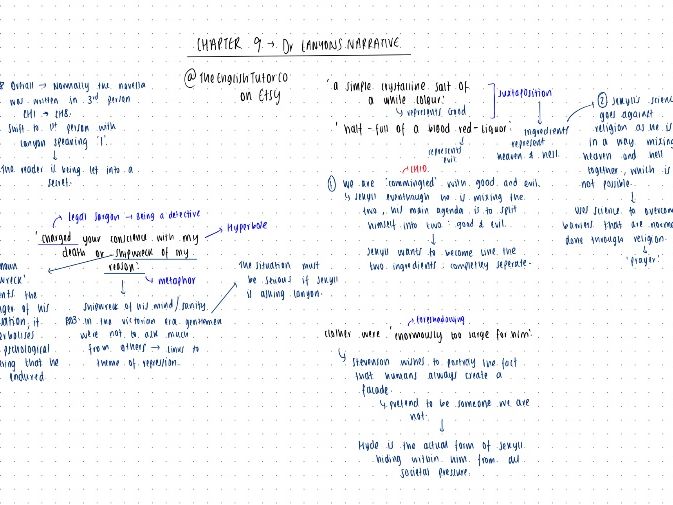 JEKYLL AND HYDE Revision Analysis of all chapters with a summary of each and Context | Teaching ...