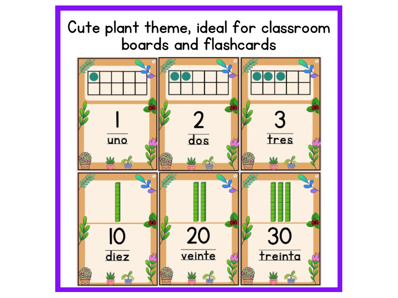 Spanish Number Posters and Flashcards; Plant Themed Classroom Decor ...