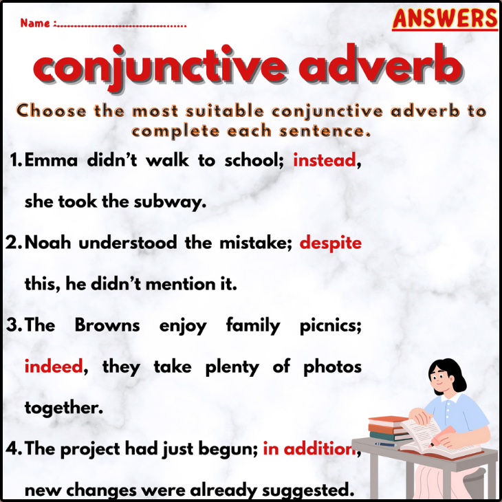 Conjunctive Adverbs Worksheets | Grammar & Writing Practice ...