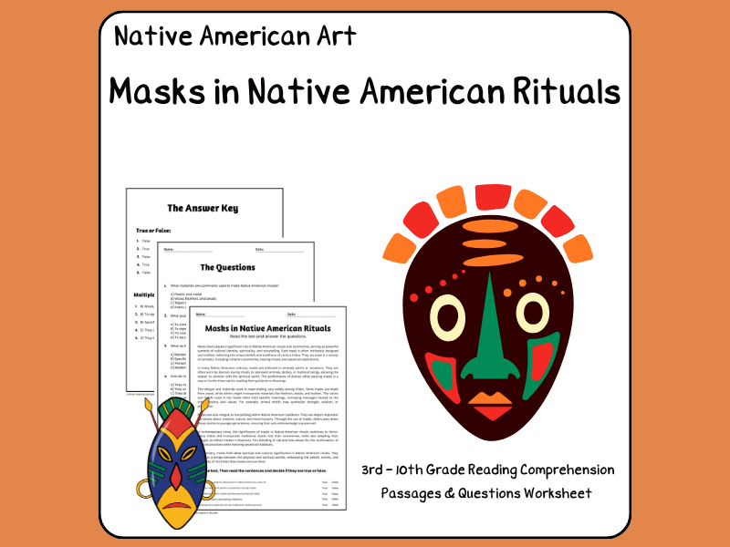 Masks in Native American Rituals: Expressions of Identity and ...