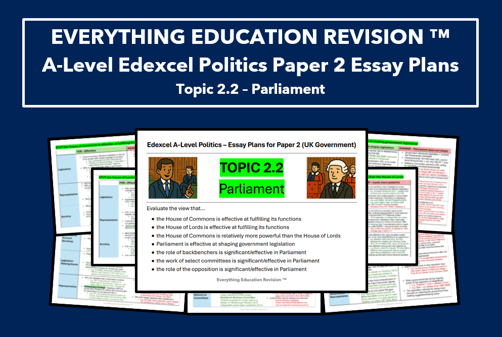 A-Level Edexcel Politics Essay Plans for Topic 2.2 – Parliament ...