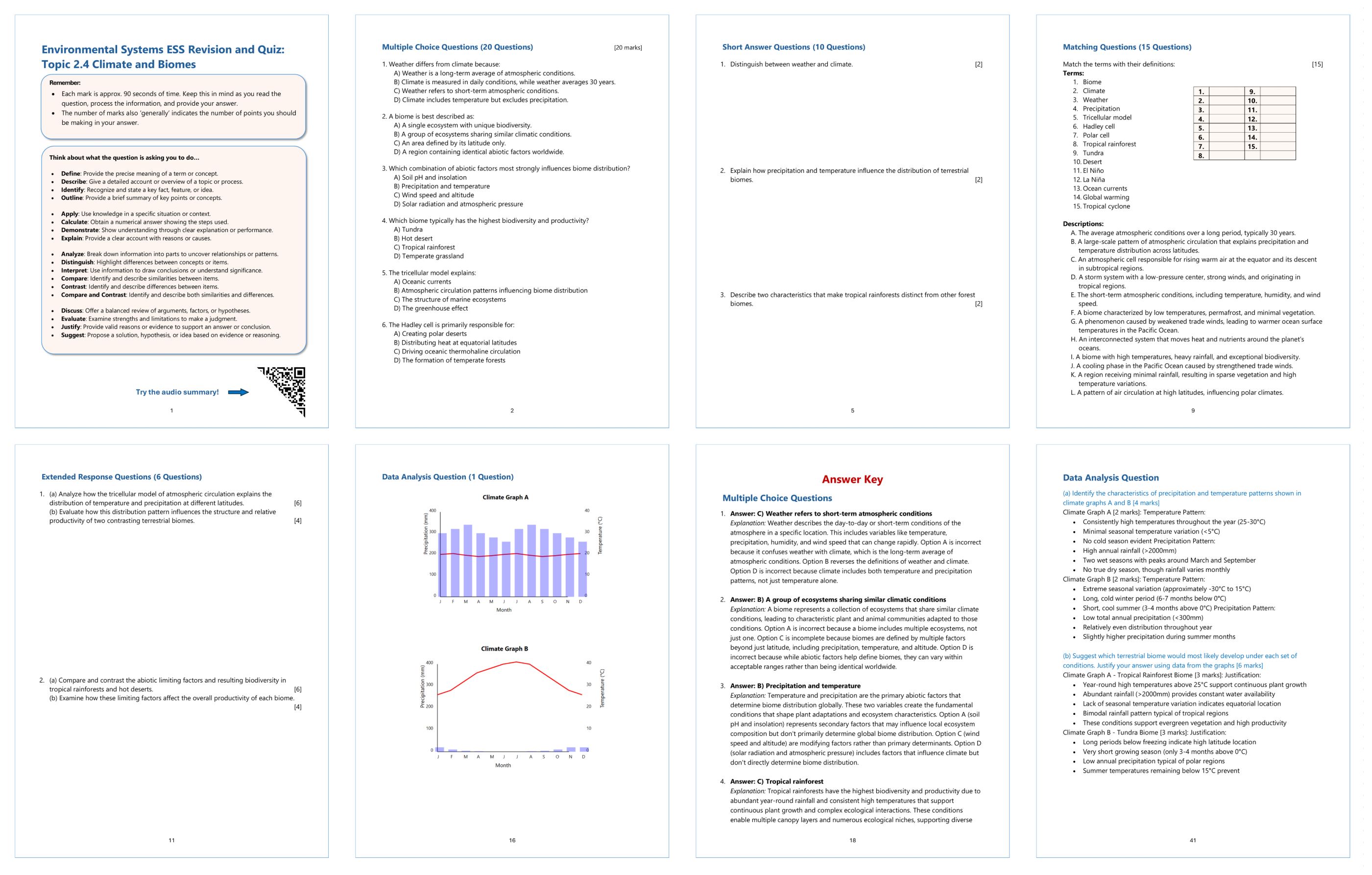 IB DP ESS 2.4 Climate & Biomes: Quiz & Revision Worksheets - 2026 ...
