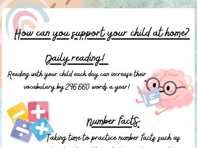 How to support your child at home | Teaching Resources
