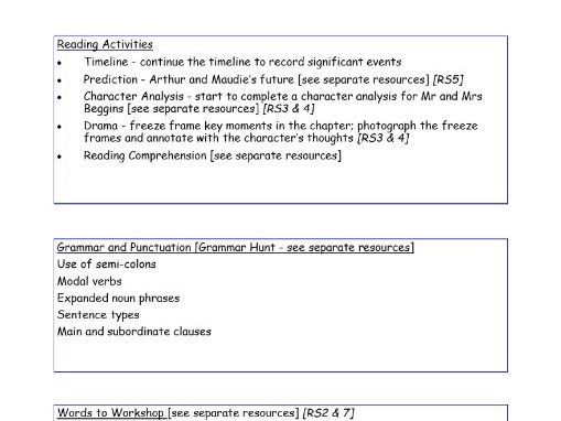 Brightstorm Book Activity Pack and Resources | Teaching Resources